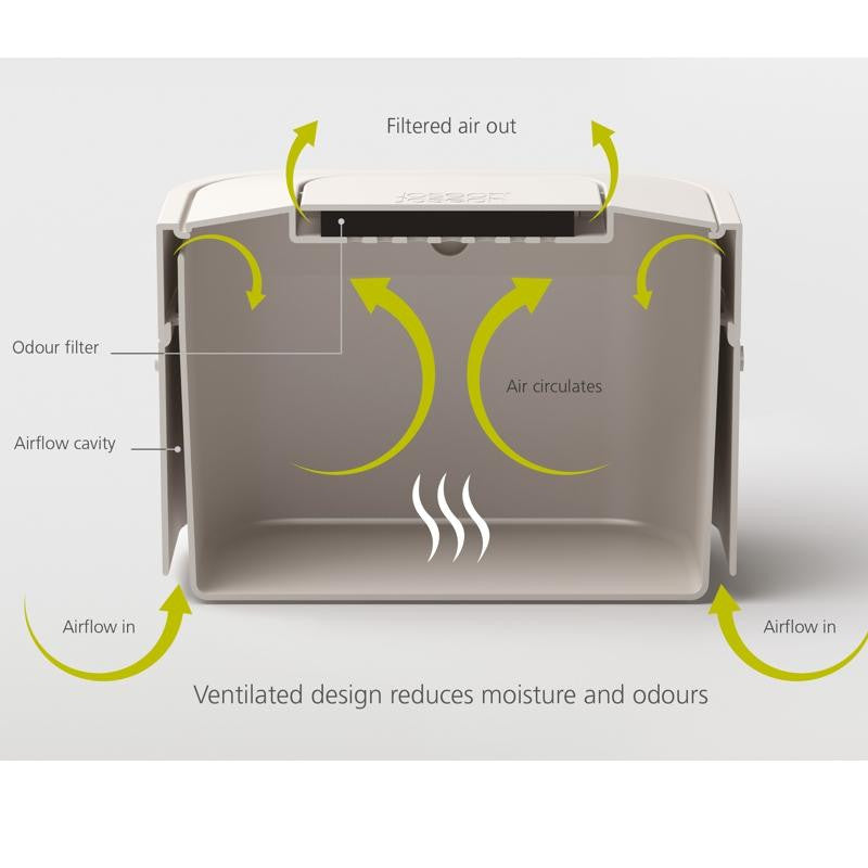 Stack 4 Food Waste Caddy – Room In Order